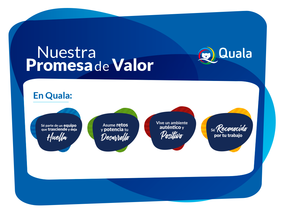 Quala Perú te Ofrece - Quala Perú | Quala Perú La multinacional de ...
